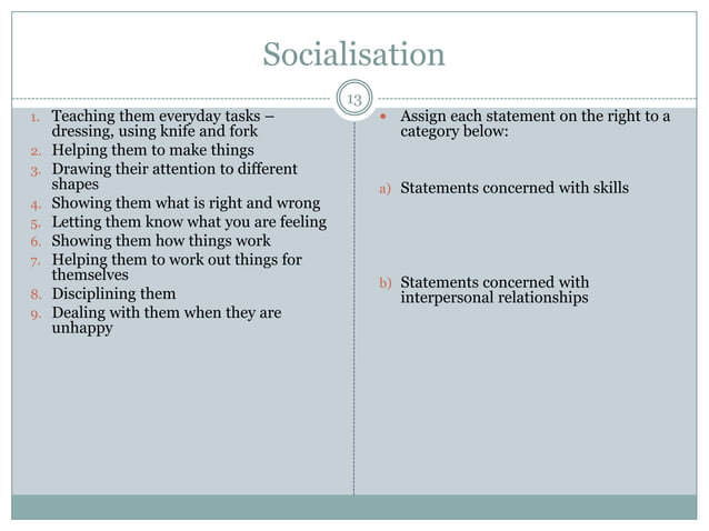 Language and Social Class | PPTX | Parenting Children Aged 4-11 | Parenting