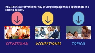 Language and social variation | PPT