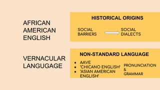 Language and social variation | PPTX