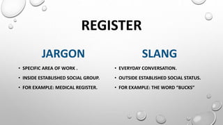 CHAPTER 19: Language and Social Variation. | PPTX