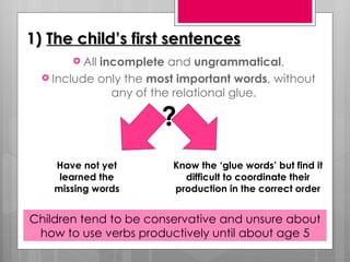 Language and speech development | PPT