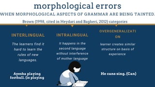 Language And Speech Errors | PPT | PDF