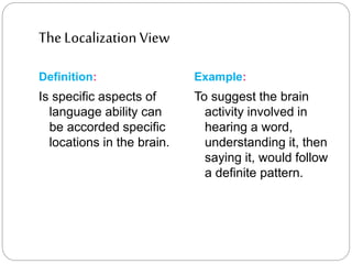 Language and the brain | PPTX