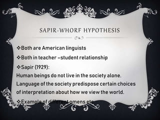 LANGUAGE AND THOUGHT ; Sapir-whorf Hypothesis.pptx