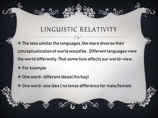 LANGUAGE AND THOUGHT ; Sapir-whorf Hypothesis.pptx