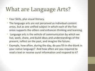 Language arts | PPT