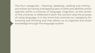 Language Arts.pdf