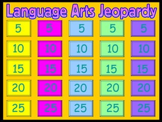 5th Grade Language Arts Jeopardy