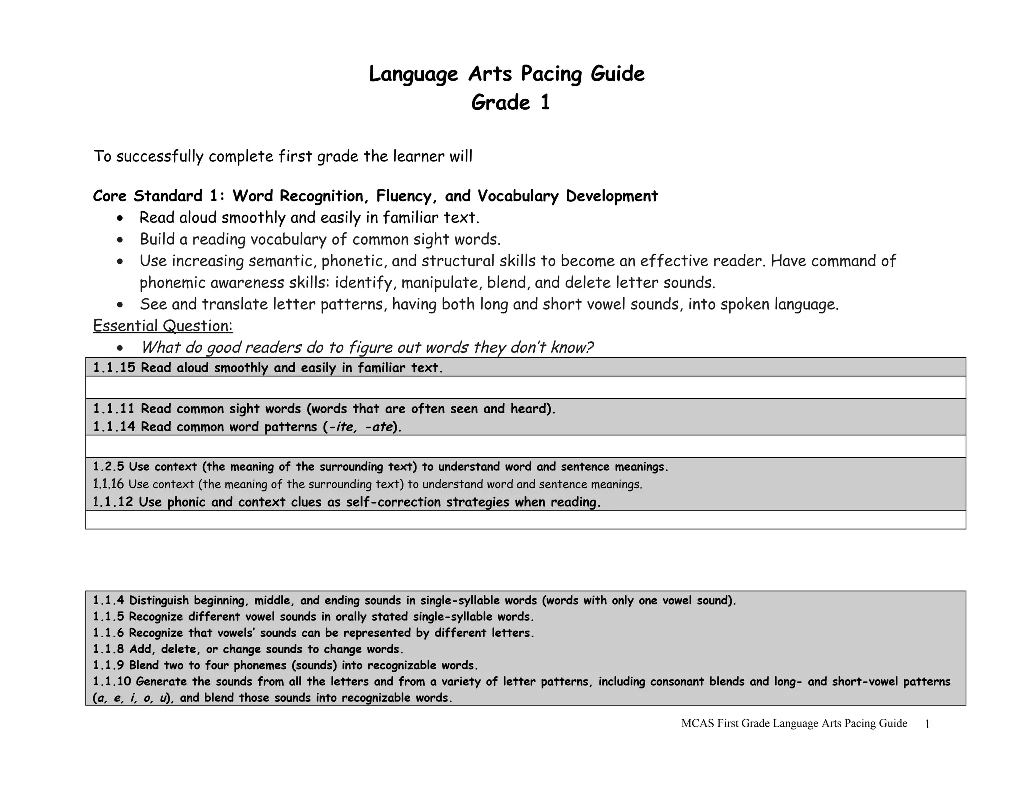 Language arts pacing_guide_first_grade_8-21-09 | PPT