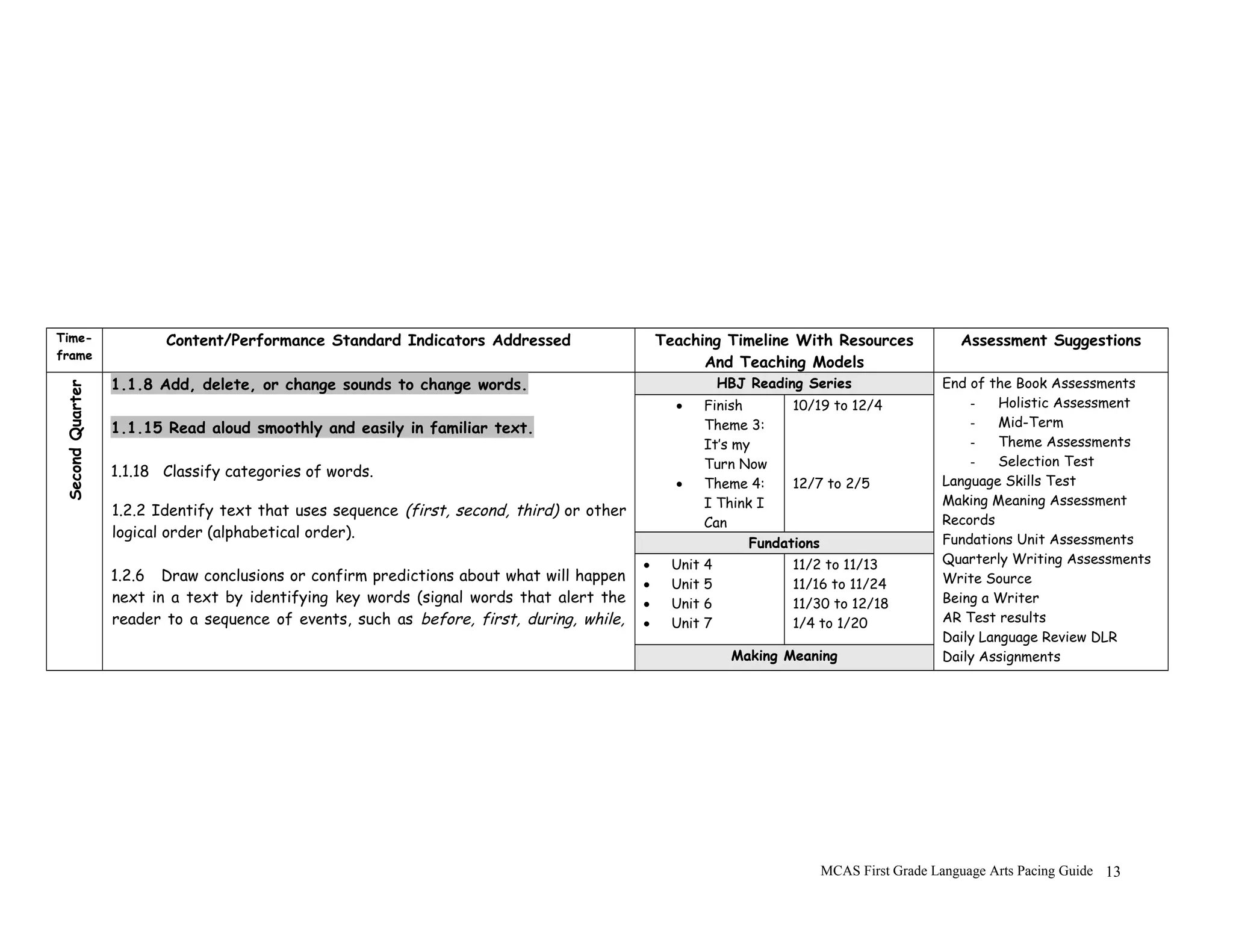 Language arts pacing_guide_first_grade_8-21-09 | PPT