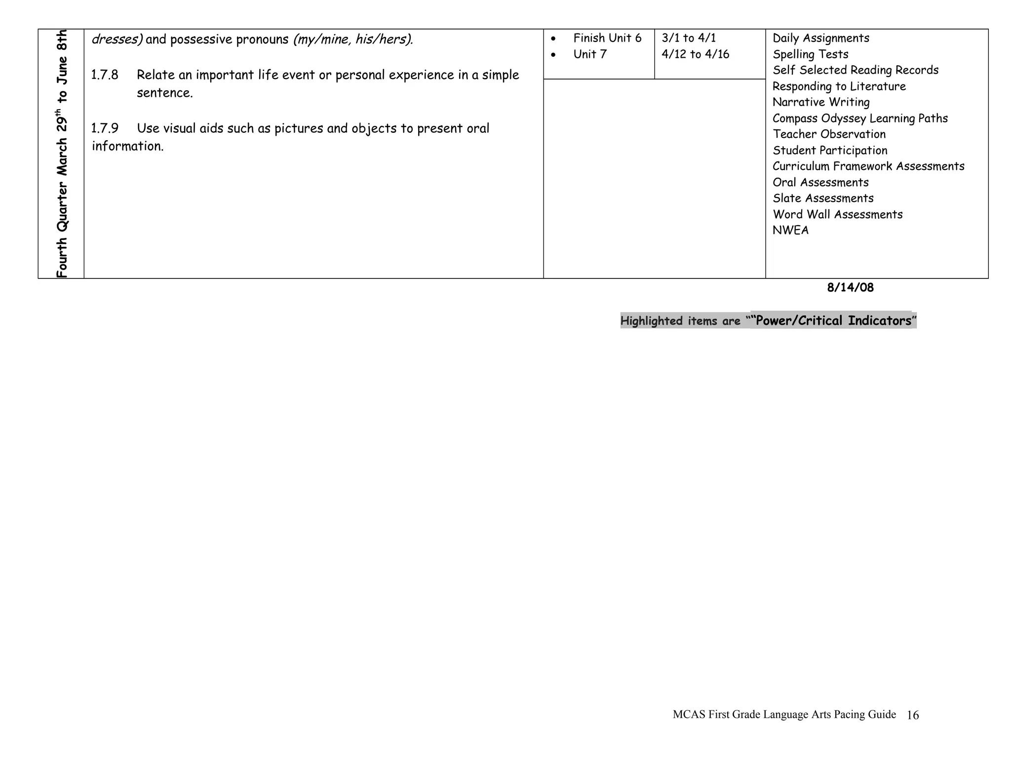 Language arts pacing_guide_first_grade_8-21-09 | PPT
