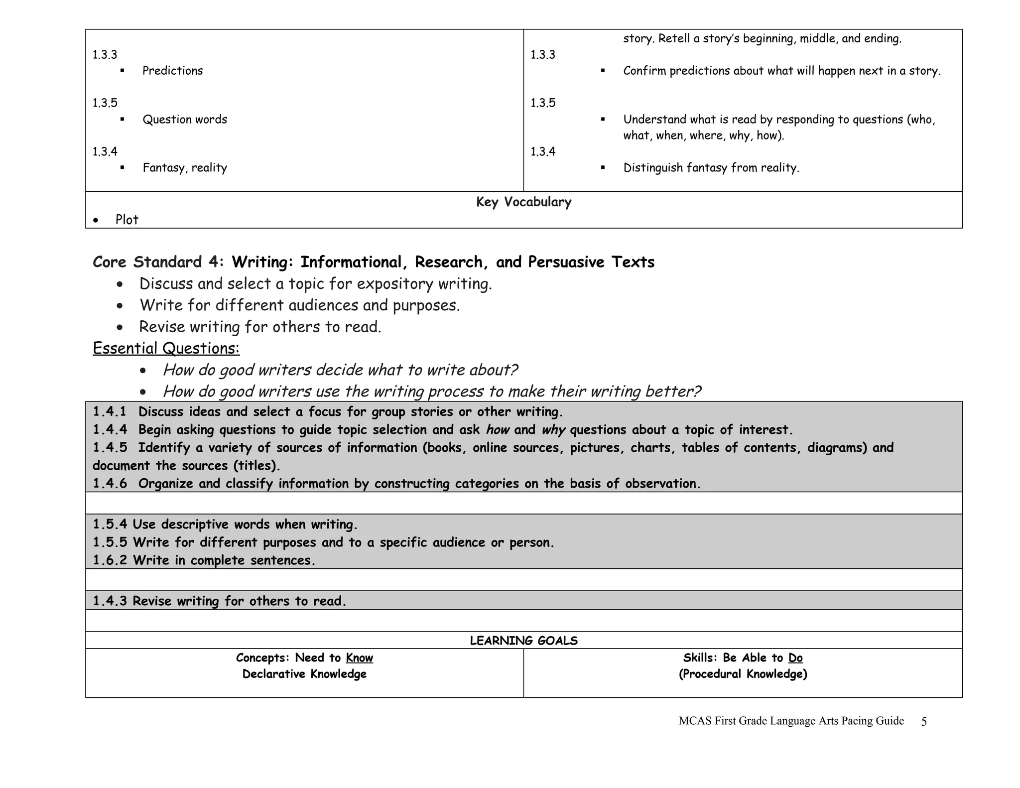 Language arts pacing_guide_first_grade_8-21-09 | PPT