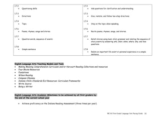 Language arts pacing_guide_first_grade_8-21-09 | PPT