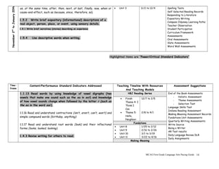 Language arts pacing_guide_first_grade_8-21-09 | PPT