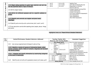 Language arts pacing_guide_first_grade_8-21-09 | PPT