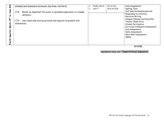 Language arts pacing_guide_first_grade_8-21-09 | PPT