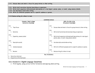 Language arts pacing_guide_first_grade_8-21-09 | PPT
