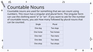 Language Arts Subject for Elementary - 5th Grade_ Vocabulary Skills by ...