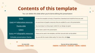 Language Arts Subject for Middle School_ Poem Analysis Activities by ...