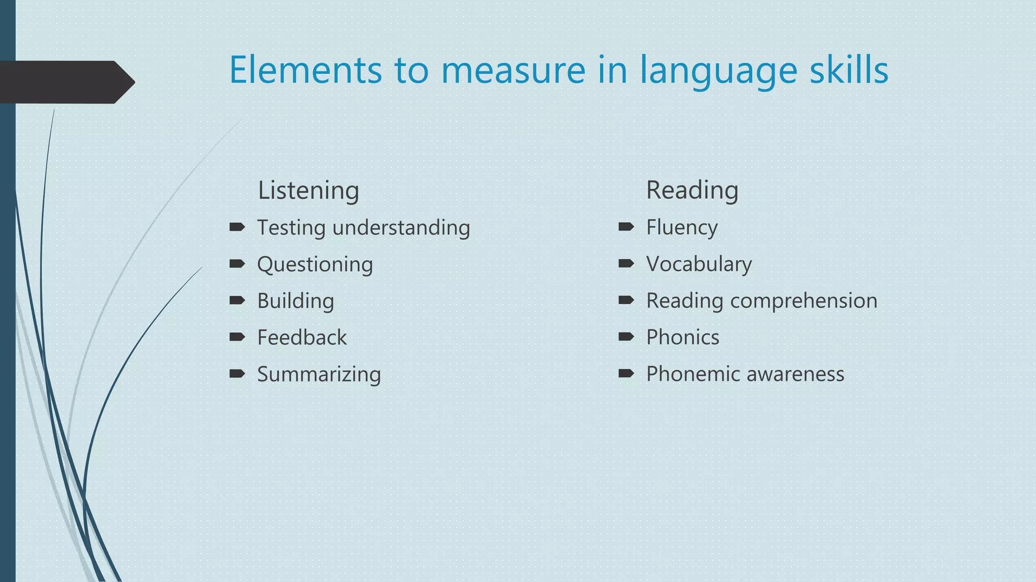Language assessment | PPT