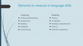 Language assessment | PPT