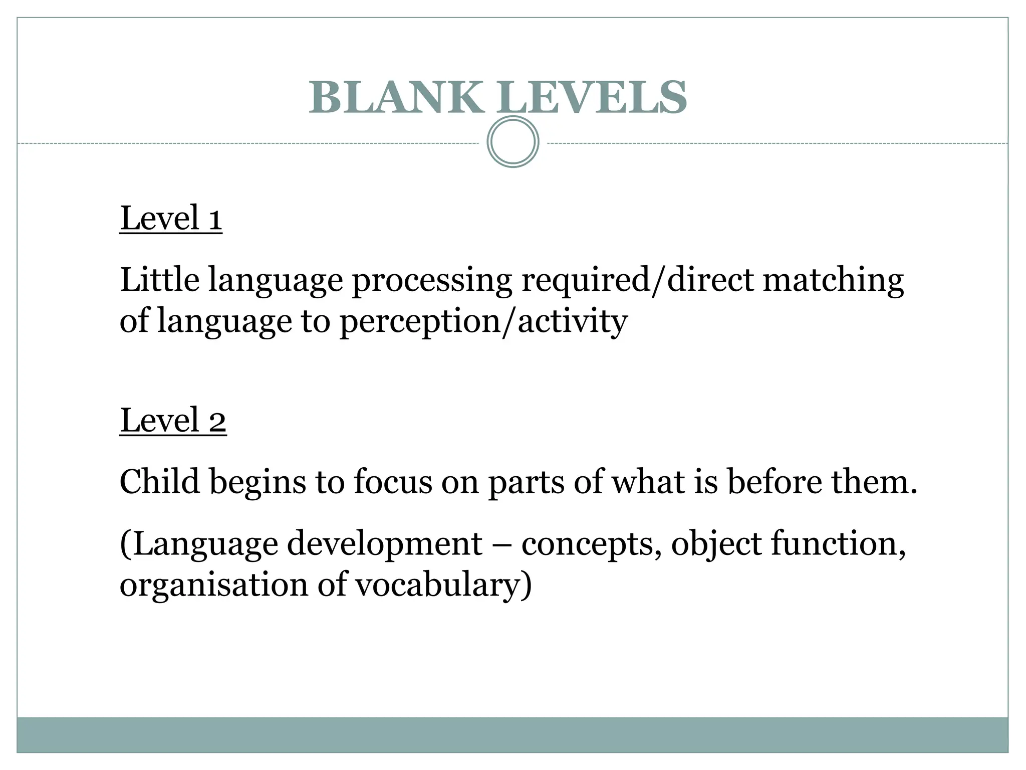 language assessment (icws) for childrens | PPTX