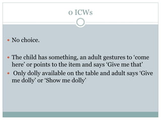 language assessment (icws) for childrens | PPTX