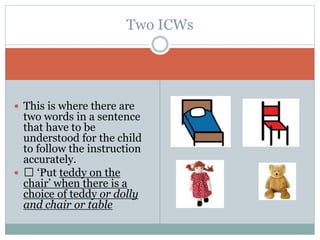 language assessment (icws) for childrens | PPTX
