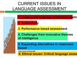 Language Assessment Principles and Issues | PPTX