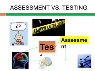 Language Assessment Principles and Issues | PPTX