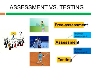 Language Assessment Principles and Issues | PPTX