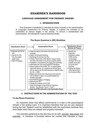 Language assessment for primary grades 2015 | PDF