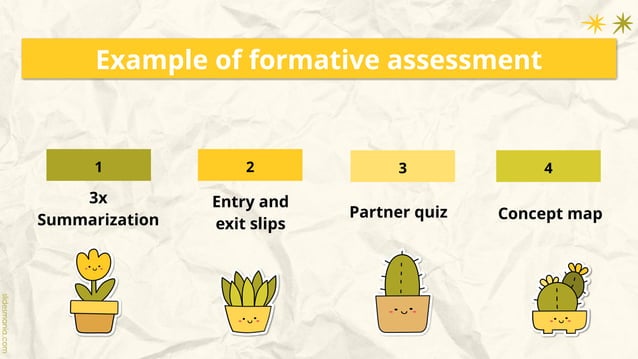 LANGUAGE ASSESSMENT GROUP 5.pptx 1234567 | PPTX