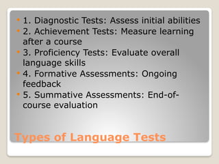 Language_Assessment_Presentation 12.pptx