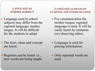 Language as subject and as a means of communication | PPTX | Education