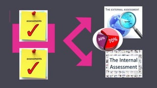 Language B an Overview | PPTX
