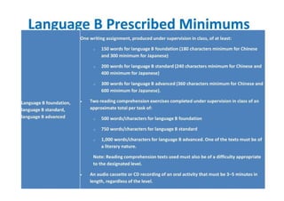 Language B And MYP | PPT