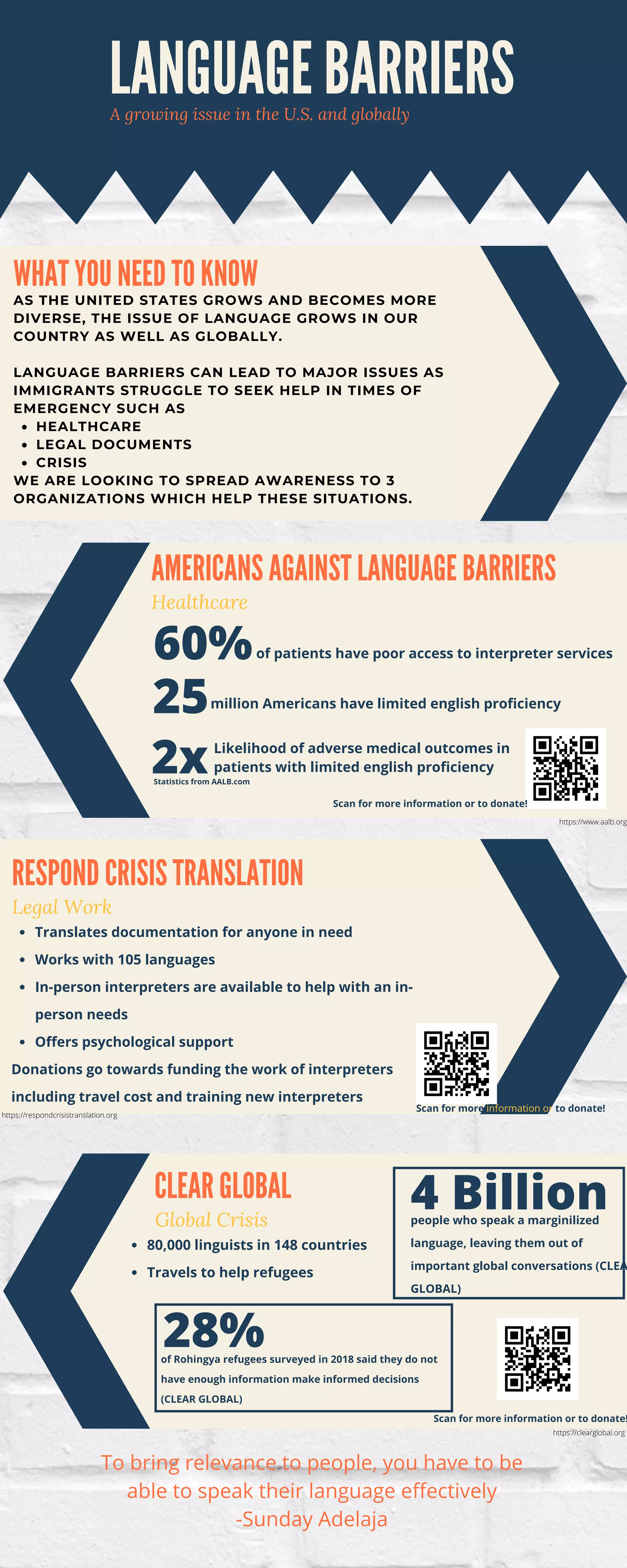 Language Barriers | PDF
