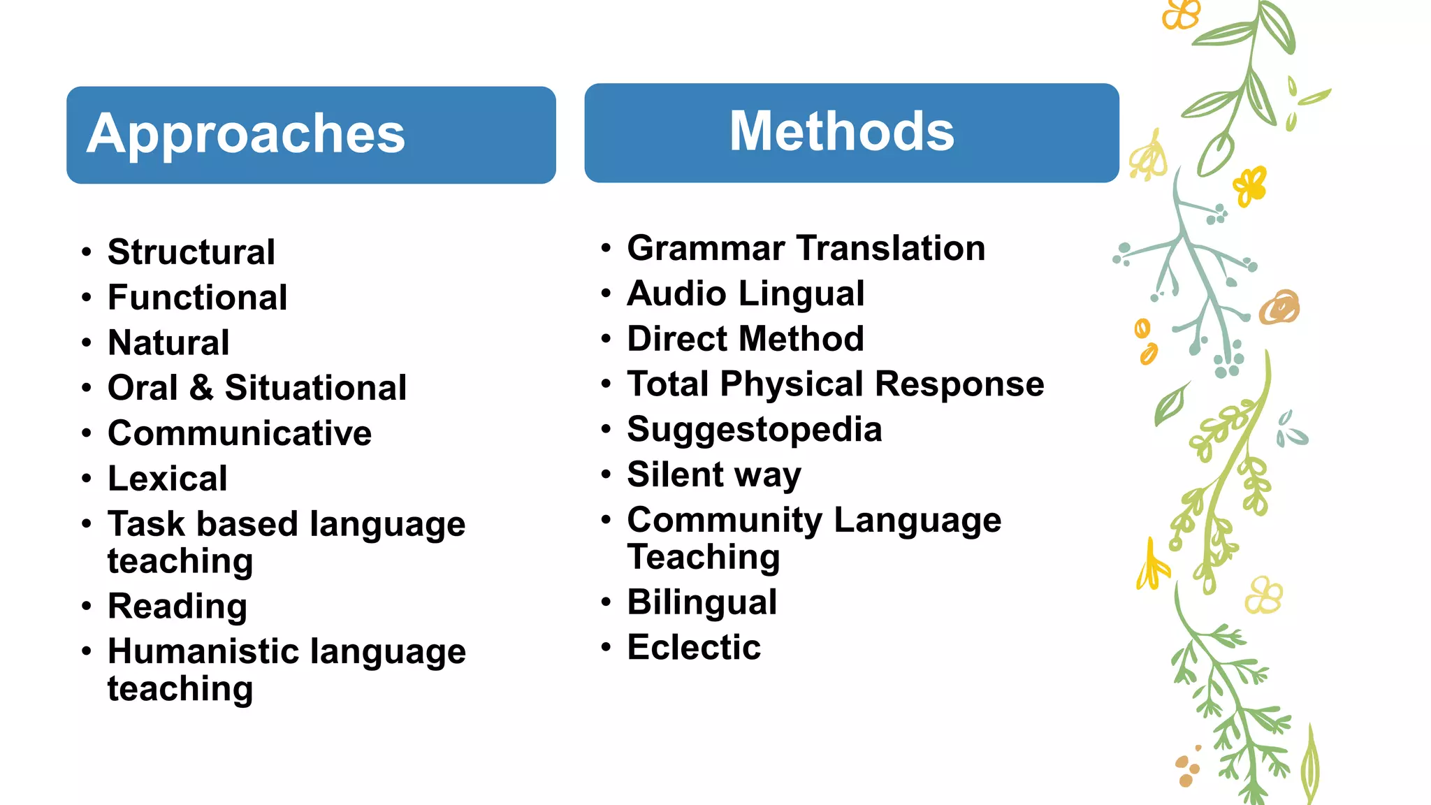 Language basic concepts, theories and pedagogy. English in use.pptx