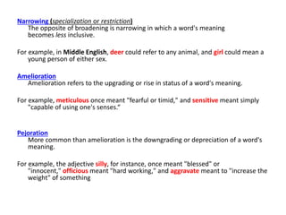 Language change ) | PPTX