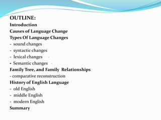 Language change | PPTX