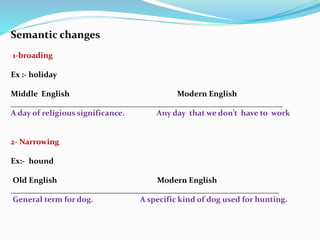 Language change | PPTX