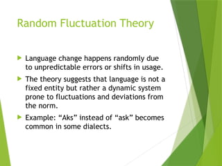 Lesson plan Language_Change_Theories_A_Level.pptx