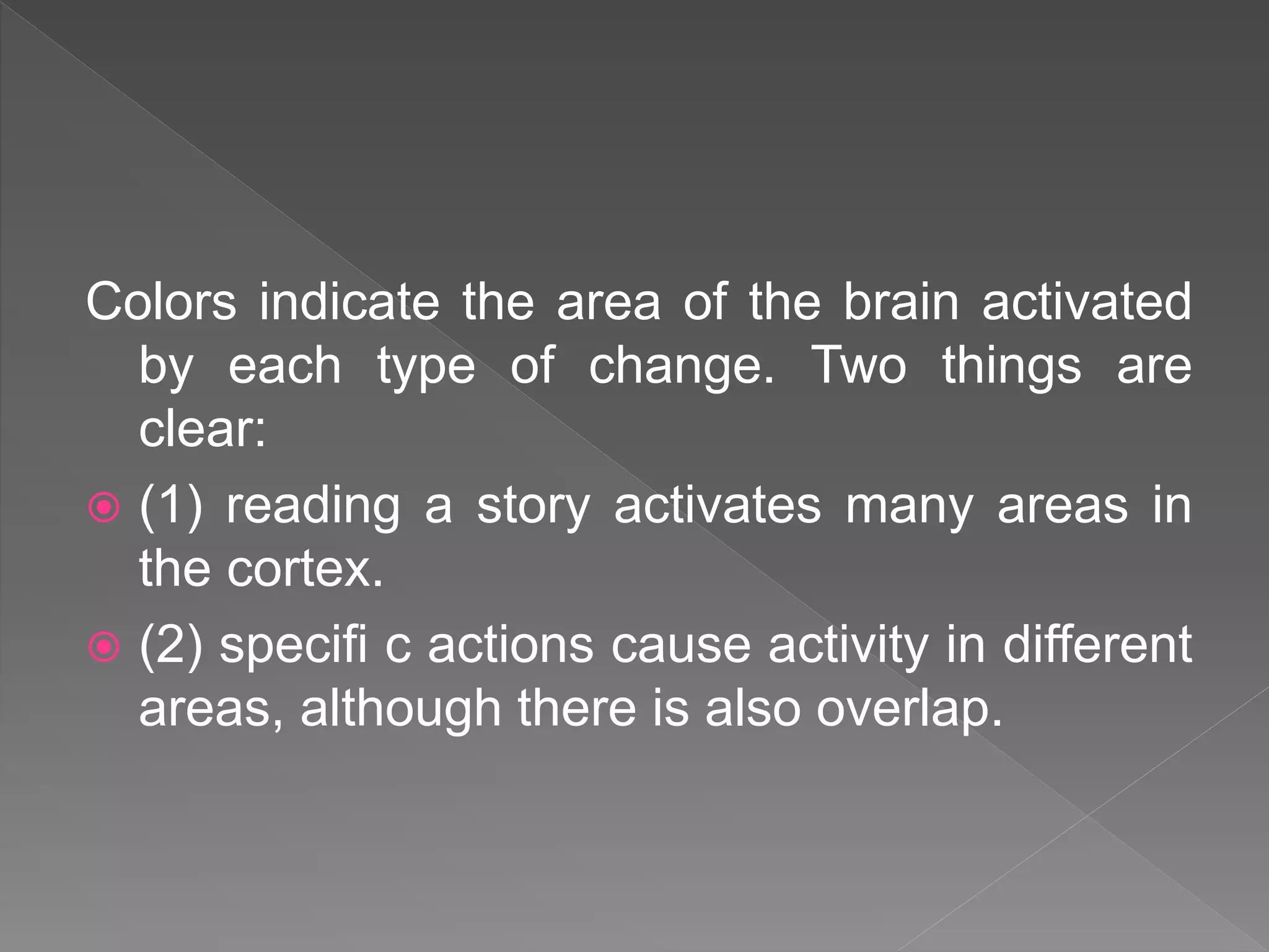 Language cognitive psychology | PPTX