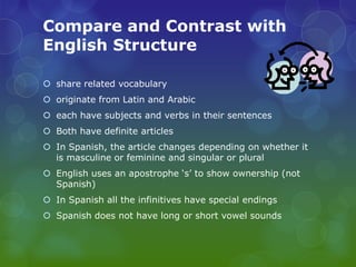 Language comparision | PPT