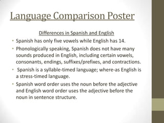 Language Comparison Poster | PPT