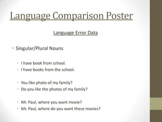 Language Comparison Poster | PPTX