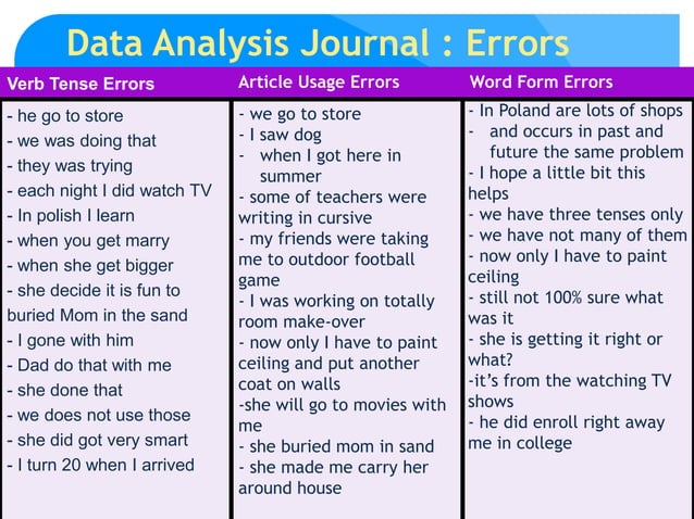 Language Comparison Poster2 | PPT