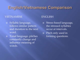 Language comparison powerpoint | PPT