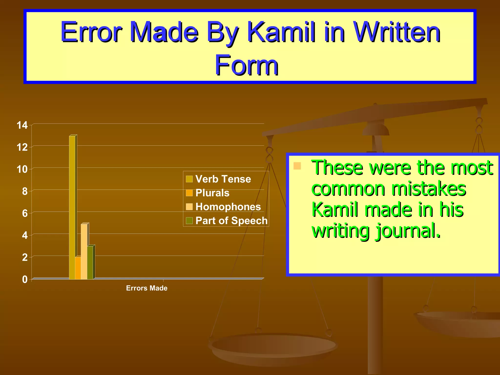 Language comparison power point | PPT